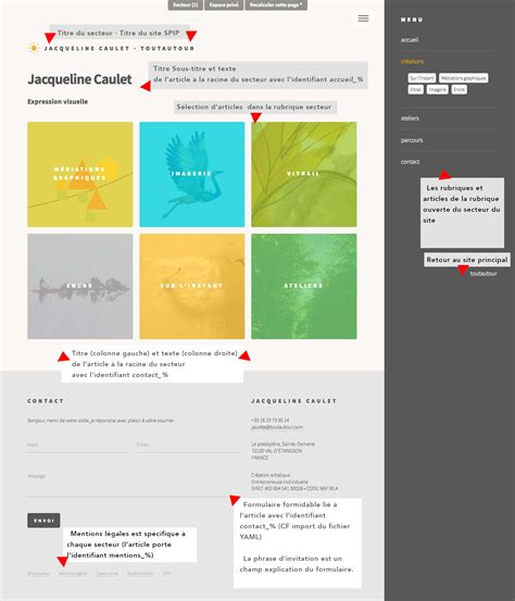 Html5up Phantom Multidomaines Spip Contrib