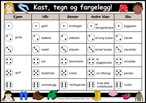 Ord Og BegrepslÆring Noen Enkle Skriveoppgaver Og En Knallgøy Skriveaktivitet