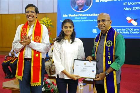 Datascience Iitmadras Pragya Singh 45 Comments