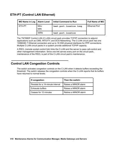 ETH PT Control LAN Ether