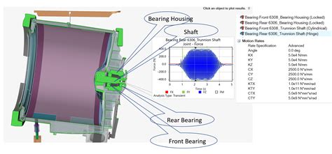 Inspire Motion How To Calculatesimulate Bearing Forces — Altair Community