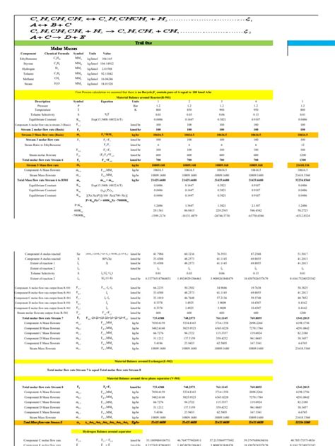 Material Balance Of Styrene Production P Pdf Mole Unit Chemistry