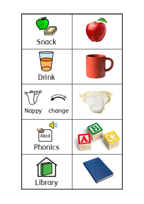 Objects Of Reference Leeds Mencap