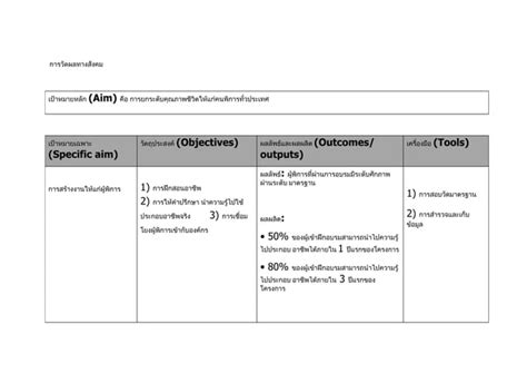 Impact Assessment Sample Doc