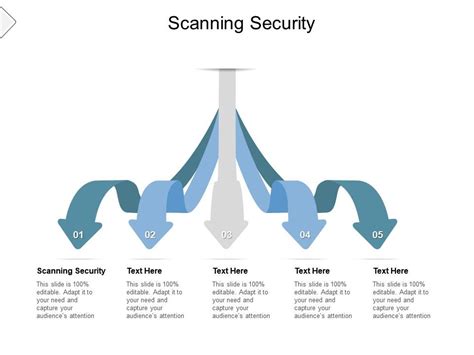 Top 10 Scanning Powerpoint Presentation Templates In 2025