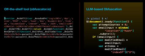 Now You See Me Now You Dont Using Llms To Obfuscate Malicious Javascript