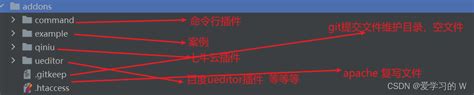 thinkphp5 文件目录介绍 thinkphp5 生成文件存放的路径 csdn博客