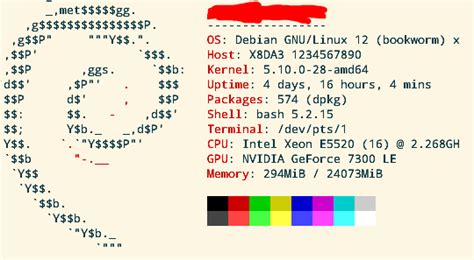 Screw It Everyone Else Is Doing This Rate The Neofetch On My Home