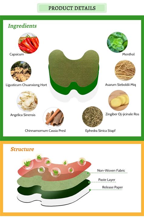 Patch Lutut 8 Herba 100 Mesra Muslim Osteoarthritis Patch Knee Patch