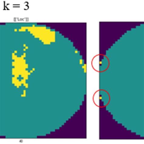 The Filtering Results At Various Filter Sizes Download Scientific Diagram