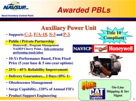 Ppt Acquisition Process Integrated Process Team Powerpoint Presentation Id 459121