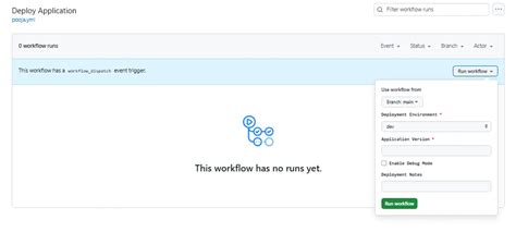 🚀 Clone One Repository From Another Using Github Actions By Pooja Bolla Medium