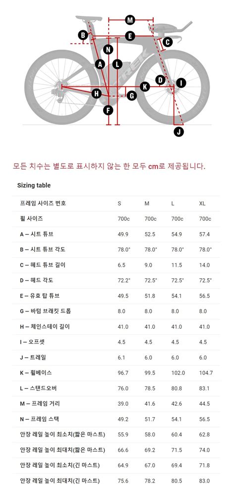 24 트렉 스피드컨셉 Slr7 Axs 가격 최저가 비교 라이클 24 트렉 스피드컨셉 Slr7 Axs 가격 최저가 비교 라이클