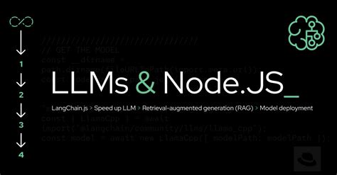 Nodejs Function Calling With Langgraphjs In Podman Ai Lab Red Hat
