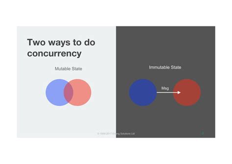 Concurrent Languages Are Functional By Francesco Cesarini Pdf Programming Languages Computing