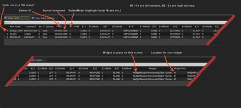 UI UX Ideas And Development Strategy Patrol Mars
