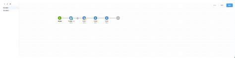【前端开发】前端基于vue element架构开发流程图的几种解决方案 jeckhui 博客园