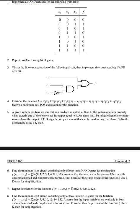 Solved Implement A NAND Network For The Following Truth Chegg