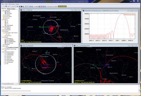 The General Mission Analysis Tool On Windows Download Scientific Diagram