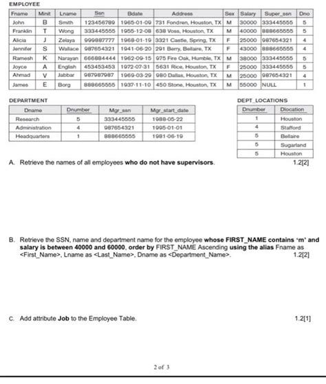 Solved Employee Department Dept Locations A Retrieve The