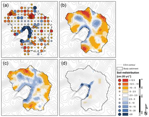 SOIL Relations Modeling Soil And Landscape Evolution The Effect Of Rainfall And Land Use