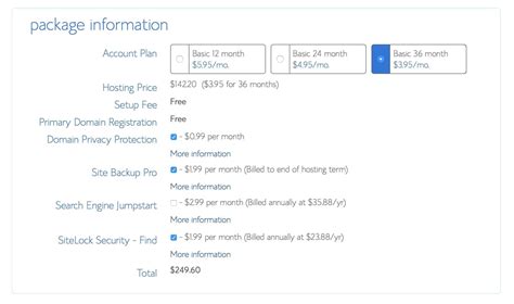 How To Build A Wordpress Blog In Minutes Free Comprehensive Guide Artofit