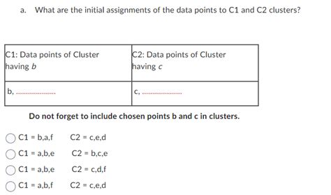 Solved Consider Kmeans Algorithm For The Following Distance Chegg
