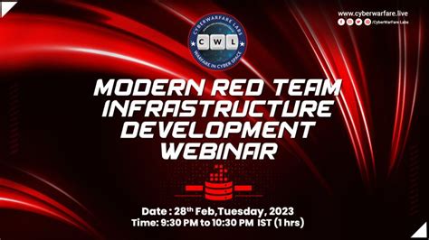Cyberwarfare Labs On Linkedin Redteam Webinar Cyberwarfarelabs