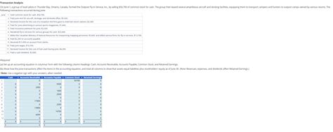 Solved A Set Up An Accounting Equation In Columnar Form