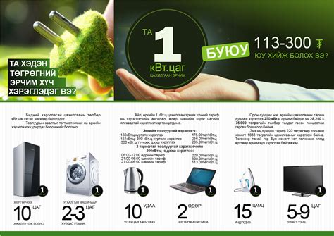 Т Багануур Зүүн Өмнөд Бүсийн Цахилгаан Түгээх Сүлжээ ТӨХК