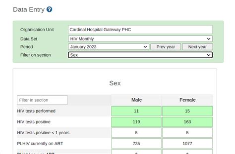 Learners Guide To Validation Rules Use Dhis2 Documentation