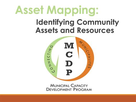Ppt Asset Mapping Powerpoint Presentation Free Download Id9349329