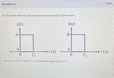 solved an lti system with input x t and impulse response