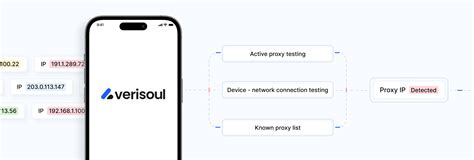 Verisoul Proxy And Vpn Detection