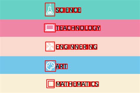 【python応用】opencvを用いた文字認識を行ってみた