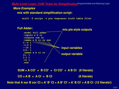 Ppt Chapter 3 Multi Level Combinational Logic Powerpoint