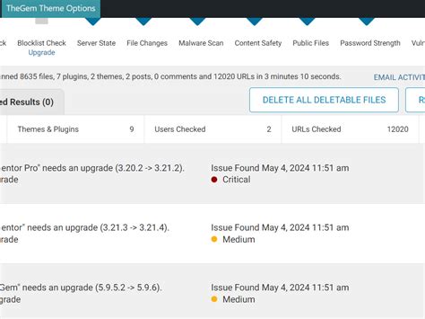 Restore Wordpress Website From Malicious Code And Malware Infected