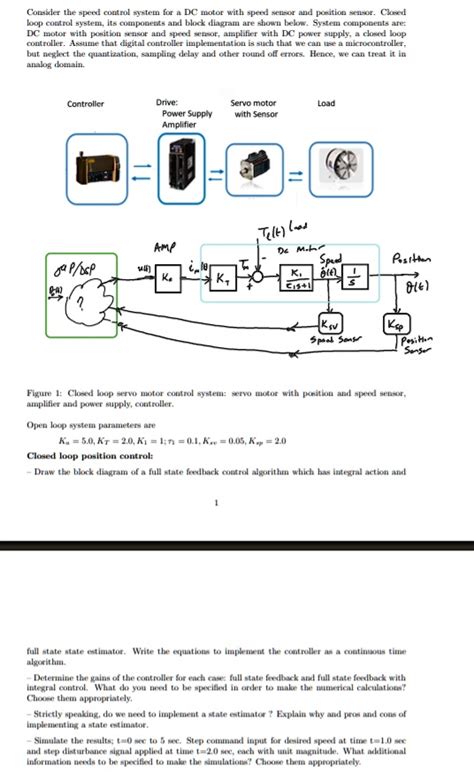 consider the speed control system for a dc motor with speed sensor and