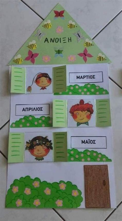 Pin Su Νηπιαγωγειο