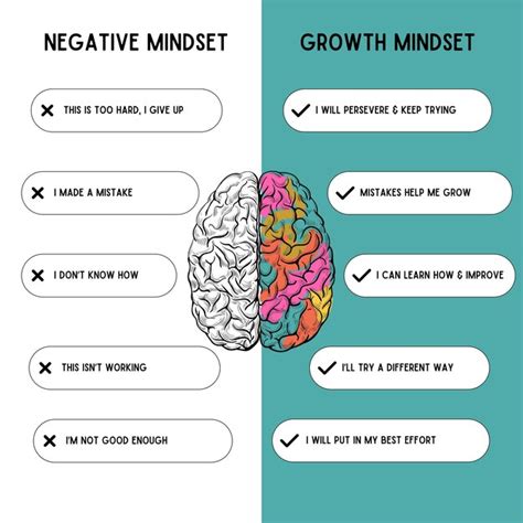 8 000 Brainstorming Worksheet Pictures