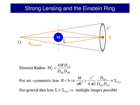 Ppt Constraining The Distance Redshift Relation Through Strong Gravitational Lensing Of The