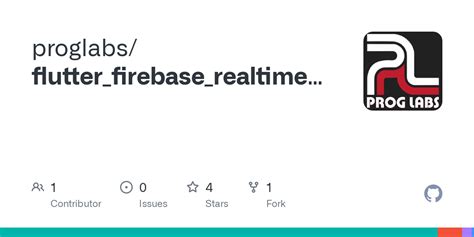 Github Proglabsflutterfirebaserealtimedatabasecrud