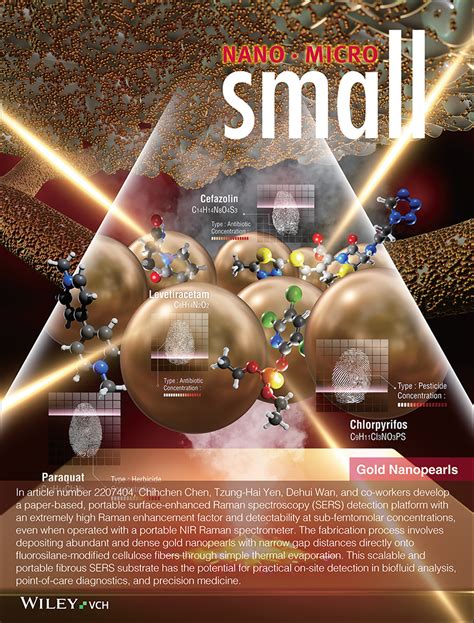 Direct Thermal Growth Of Gold Nanopearls On 3d Interweaved Hydrophobic Fibers As Ultrasensitive