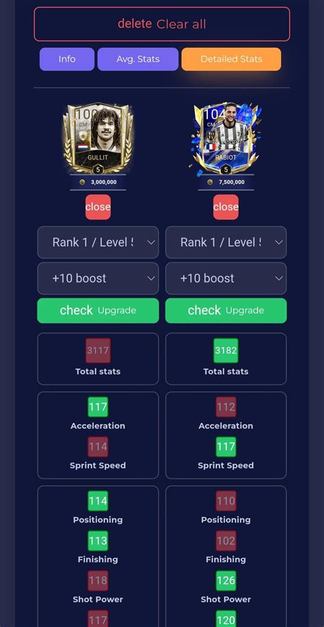 Should I Replace Gullit With Rabiot I Mean The Stats Arent Too Far Apart And Gullit Has Been