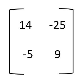NumPy Linalg Matrix Power Computing The Power Of A Square Matrix AskPython