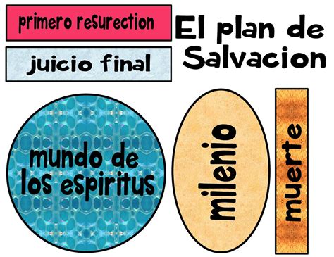 Hollyshome Church Fun Plan Of Salvation Cut Outs In Spanish And In