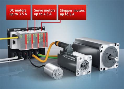 Beckhoff Introduces Its New Ej Series Ethercat Plug In Modules News