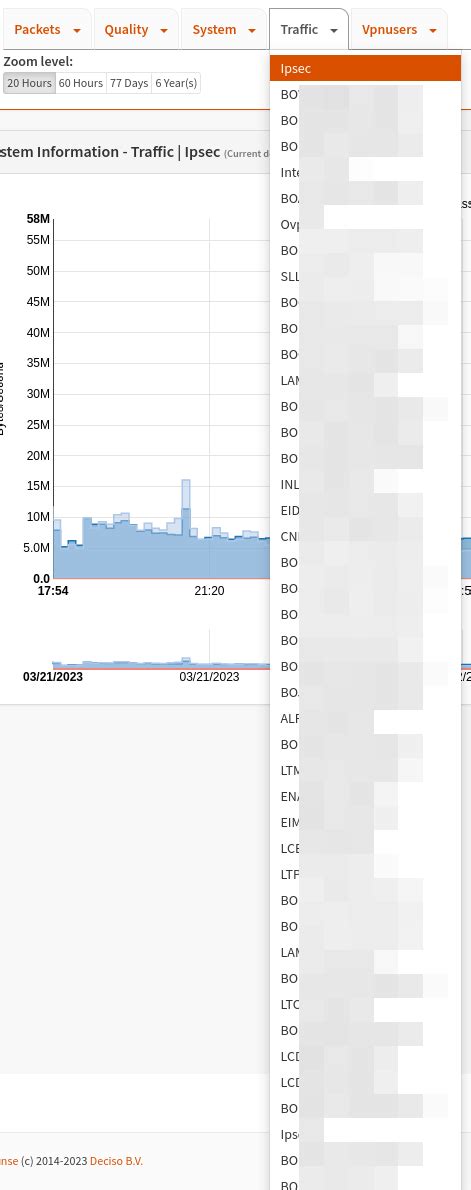 Fr Sort Interfaces Under Reportinghealth In Dropdpown Lists · Issue