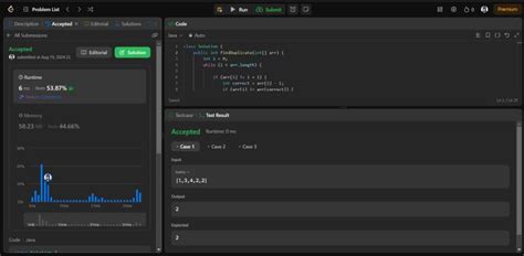 Rahul Jaswal On Linkedin 100daysofcode Leetcode Problemsolving