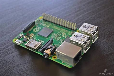 Understanding The Basics Of Raspberry Pi Boardor